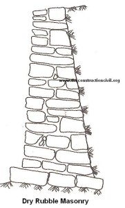 Dry Rubble Masonry | The Construction Civil
